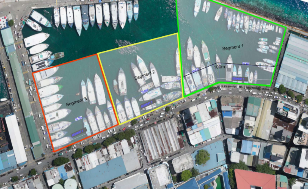 ބާޒާރުމަތީ ބަނދަރުގައި އަޅާފައިވާ އުޅަނދުތައް ވަގުތީގޮތުން އެމްއެމްއޭ ސަރަޙައްދަށް – Dhen.mv